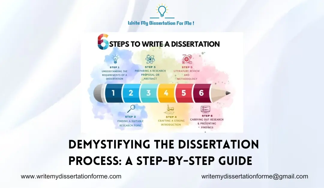 Blog | Demystifying the Dissertation Process: A Step-by-Step Guide